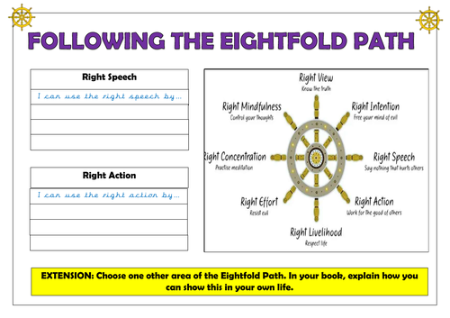 RE - Special Ways of Living - How Buddhists Live! | Teaching Resources