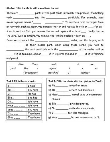 French Past tense - Passé composé | Teaching Resources