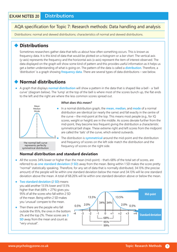 A Level Psychology: Distributions (normal, positive and negative ...