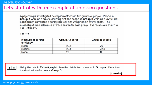 A Level Psychology: Distributions (normal, positive and negative ...