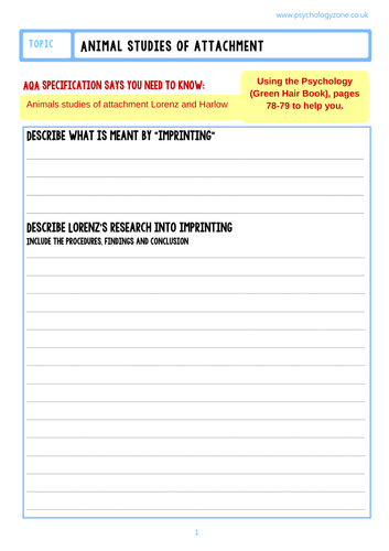 AQA A Level Psychology: Attachments: Animal Studies | Teaching Resources