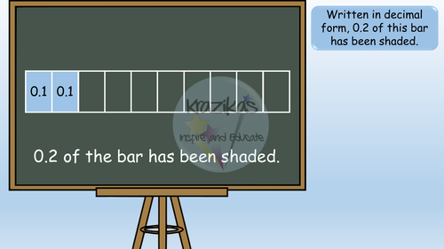 Decimals PowerPoint Lesson - Functional Skills Maths - Entry Level 2 ...