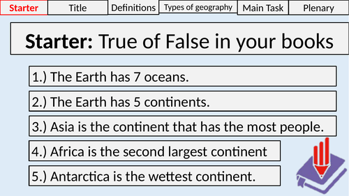 Different Types of Geography - KS3 (Key Stage 3) | Teaching Resources