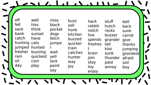 Year 1 spellings from 2014 National Curriculum | Teaching Resources