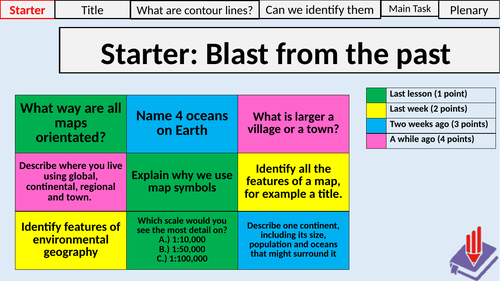 Identifying height on a map - KS3 (Key Stage 3) | Teaching Resources