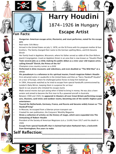 Harry Houdini PACKET & ACTIVITIES, Important Historical Figures Series ...