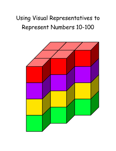 Using Visual Representatives to Represent Numbers 10-100 | Teaching ...