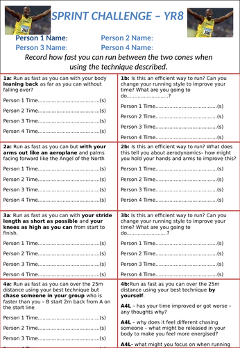 Athletics Sprinting Challenge | Teaching Resources