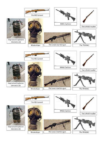War Poetry - KS3 full scheme of work | Teaching Resources