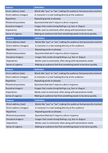 War Poetry - KS3 full scheme of work | Teaching Resources