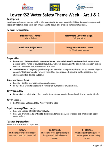 Water Safety Class-based Lesson Plans 7-9 age range (LKS2) | Teaching ...