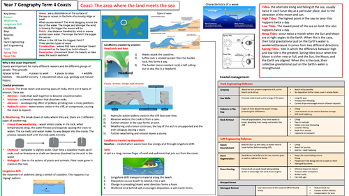 Geography Knowledge Organiser Coasts | Teaching Resources