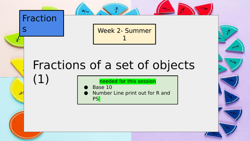 Fractions Of A Set Of Objects White Rose Maths Year 3 Teaching Resources