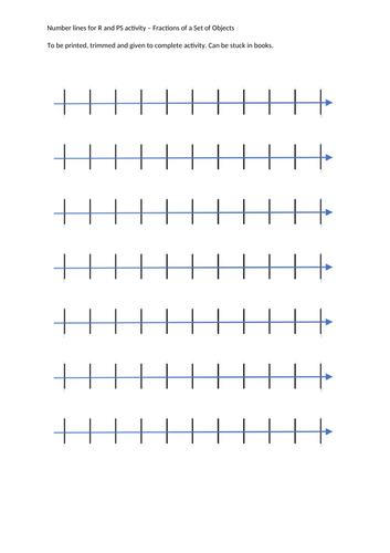 Fractions Of A Set Of Objects White Rose Maths Year 3 Teaching Resources