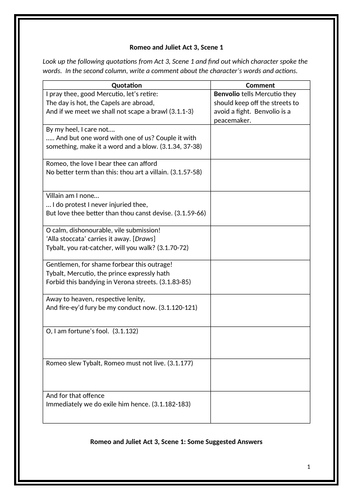 Romeo and Juliet: Act 3, Scene 1 | Teaching Resources