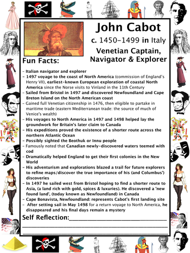 John Cabot PACKET & ACTIVITIES, Important Historical Figures Series ...