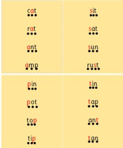 Phonics Flashcards (Phase 3 & 5) | Teaching Resources