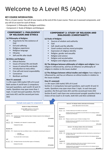 A Level RS Course Information Guide/Booklet (AQA) | Teaching Resources
