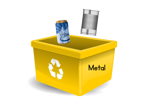 Recycling - KS1 | Teaching Resources