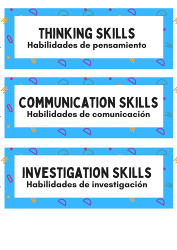 PYP Approaches to learning display in English and Spanish | Teaching ...