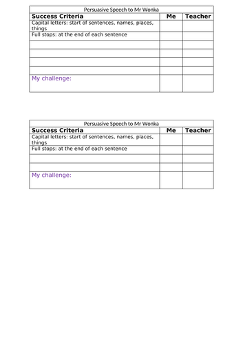 Charlie and the Chocolate Factory - Persuasive Speech to Mr Wonka ...