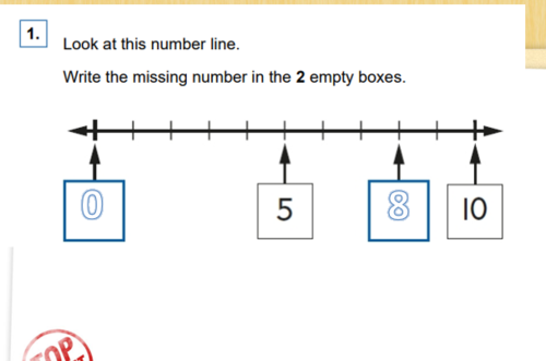 Y2 SATS Numberlines Reasoning Practice | Teaching Resources