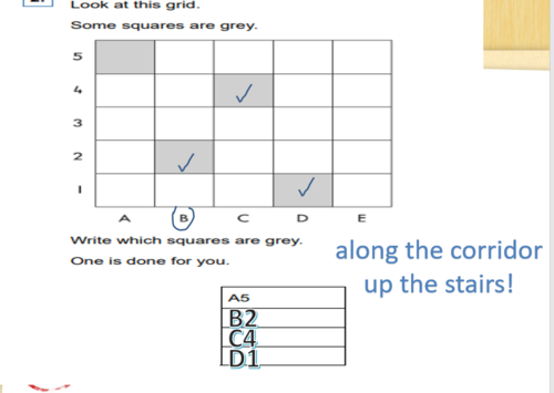 Y2 SATS Position and Direction Reasoning Practice | Teaching Resources