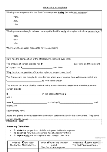 The Earth's Atmosphere | Teaching Resources