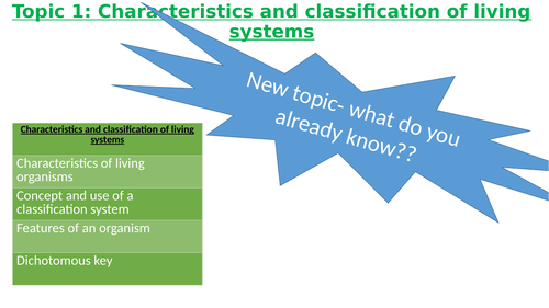 IGCSE Biology- Characteristics and Classification (2023 Cambridge ...