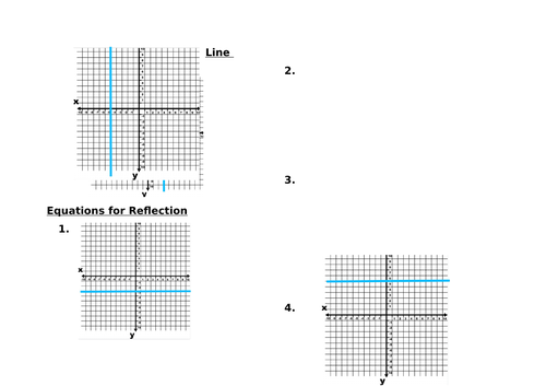GCSE Maths Reflection and Translation | Teaching Resources