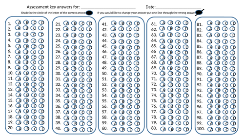 American style multiple choice quiz (SPaG and techniques) | Teaching ...