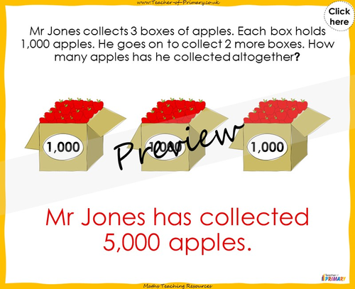 Counting in 1000s - Year 4 | Teaching Resources