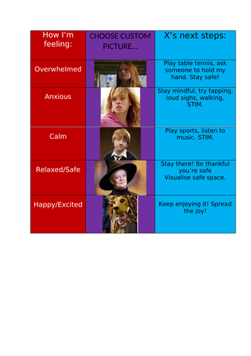 SEL- Harry Potter themed emotions slider. | Teaching Resources