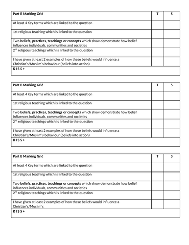 Eduqas Marking Grid for self assessment and teacher assessment (b style ...
