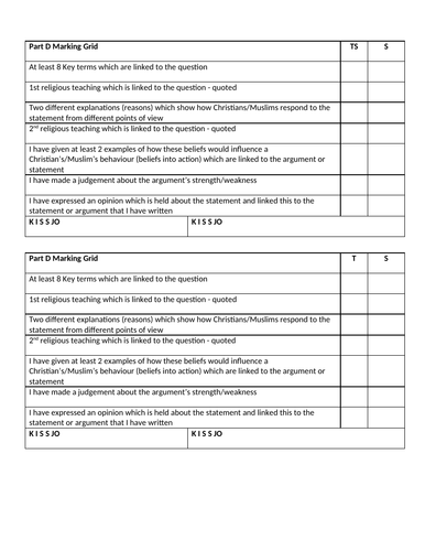 Eduqas Marking Grid for self assessment and teacher assessment (d style ...