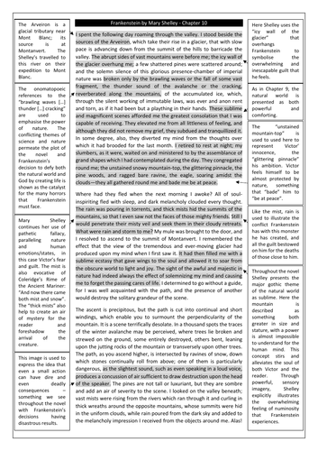 Frankenstein Chapter 10 Fully Annotated | Teaching Resources Frankenstein Chapter 10 Fully Annotated | Teaching Resources