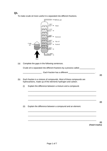 C1 Distillation | Teaching Resources
