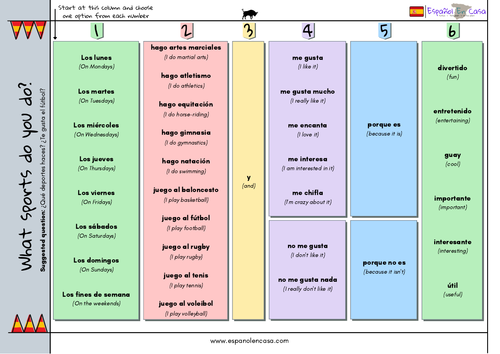 [Sentence Builder] ¿Qué deportes haces? - Viva 1 | Module 2 | Unit 4 ...