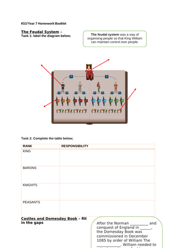 KS3 Year 7/8 History - Activity/homework booklet | Teaching Resources