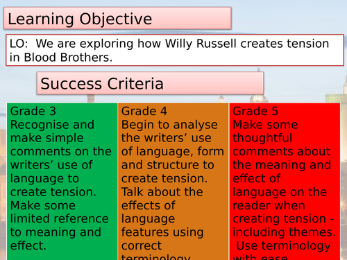 Eduqas GCSE English Literature - Blood Brothers 6 Week SOW + Revision ...