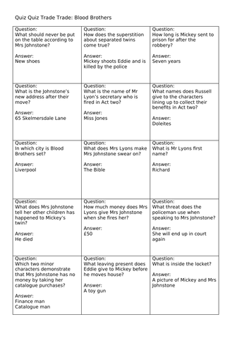 Eduqas GCSE English Literature - Blood Brothers 6 Week SOW + Revision ...