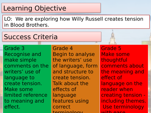 Eduqas GCSE English Literature - Blood Brothers 6 Week SOW + Revision ...