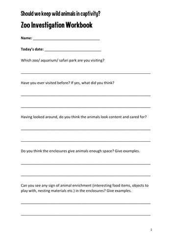 Should We Keep Wild Animals In Captivity? | Teaching Resources