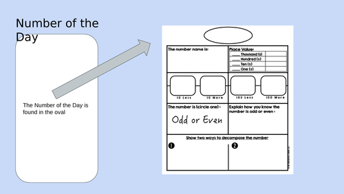 Number of the Day | Teaching Resources