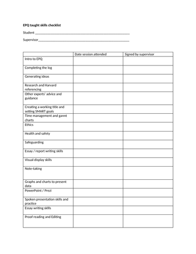 EPQ Taught skills complete bundle | Teaching Resources EPQ Taught skills complete bundle | Teaching Resources