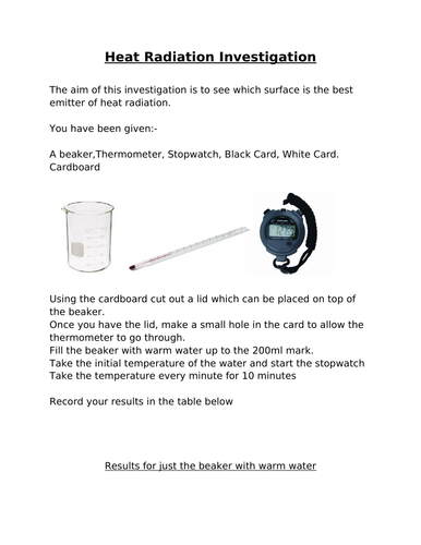 Good and Bad Heat Radiation Emitters Investigation | Teaching Resources