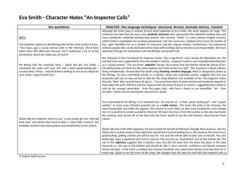 An Inspector Calls - GCSE Character Notes- Eva | Teaching Resources