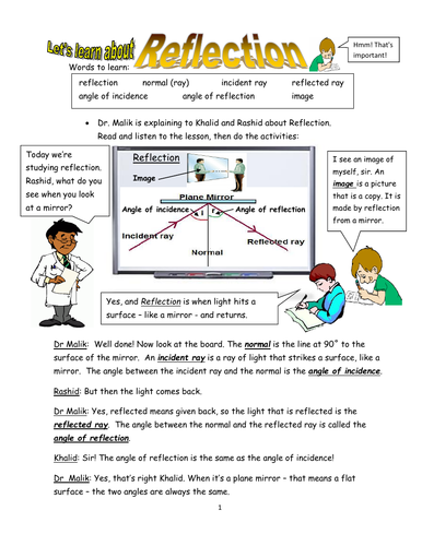 Physics! Reflection | Teaching Resources