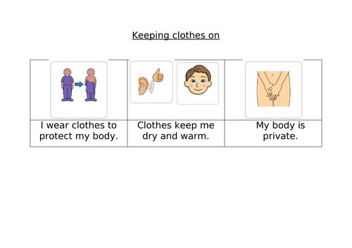 Social story keep clothes on | Teaching Resources