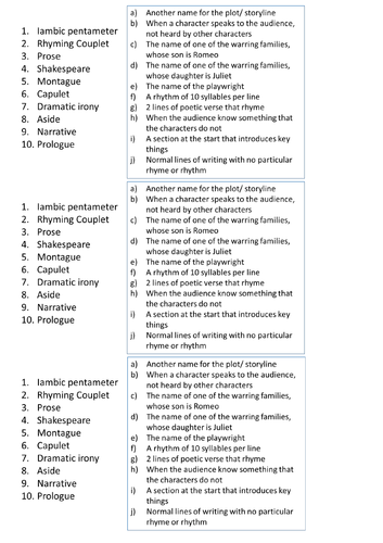 Literacy Retrieval Practice - 40 tasks including vocab learning ...